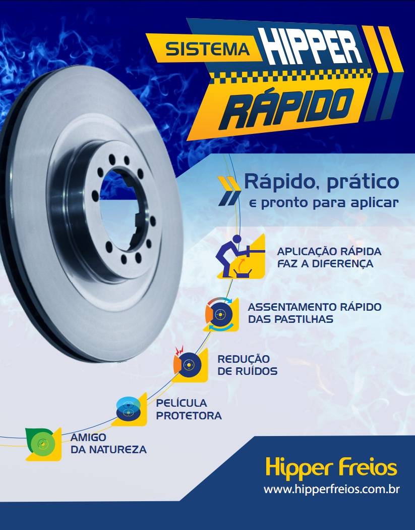 Sistema Hipper Rápido - Noticias - Hipper Freios – Disco de Freio
